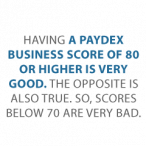 How to Get a PAYDEX Score Fast: Learn How to Build Your Score