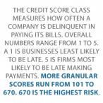 How to Read a D&B Report: Dun & Bradstreet Reports