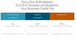 How to Get a DUNS Number: Free DUNS Number Registration Online