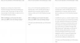 How to Get a DUNS Number: Free DUNS Number Registration Online