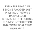 Do I Need Small Business Insurance? Learn Which Types You Need