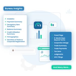 The Fundability System™ by Credit Suite